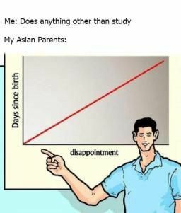 Exponential Growth | Scrolller