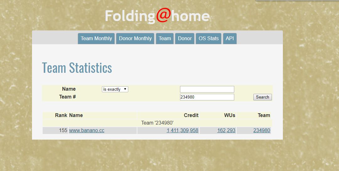F@H Team Banano Hits Rank 155 of all time and Rank 7 in Monthly Statistics! Lets Go Banano ...