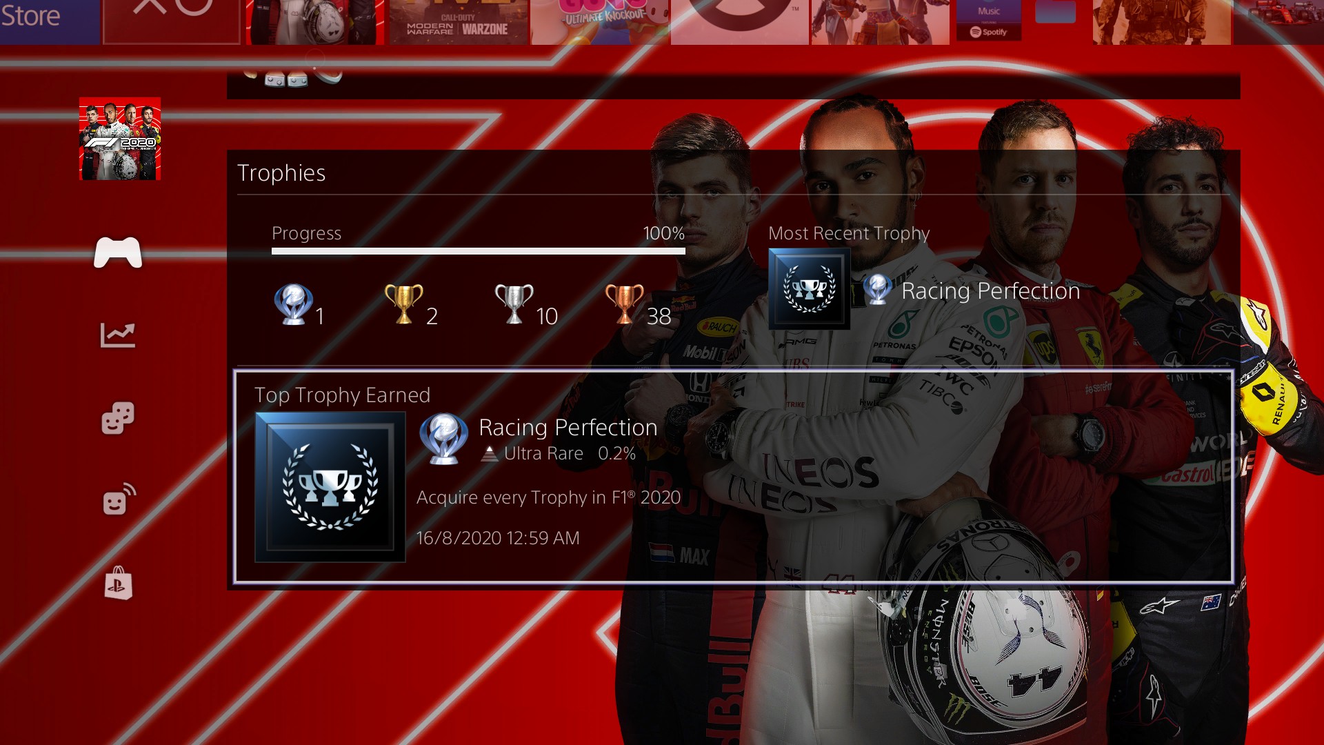 F1 2020? Completed it mate. | Scrolller
