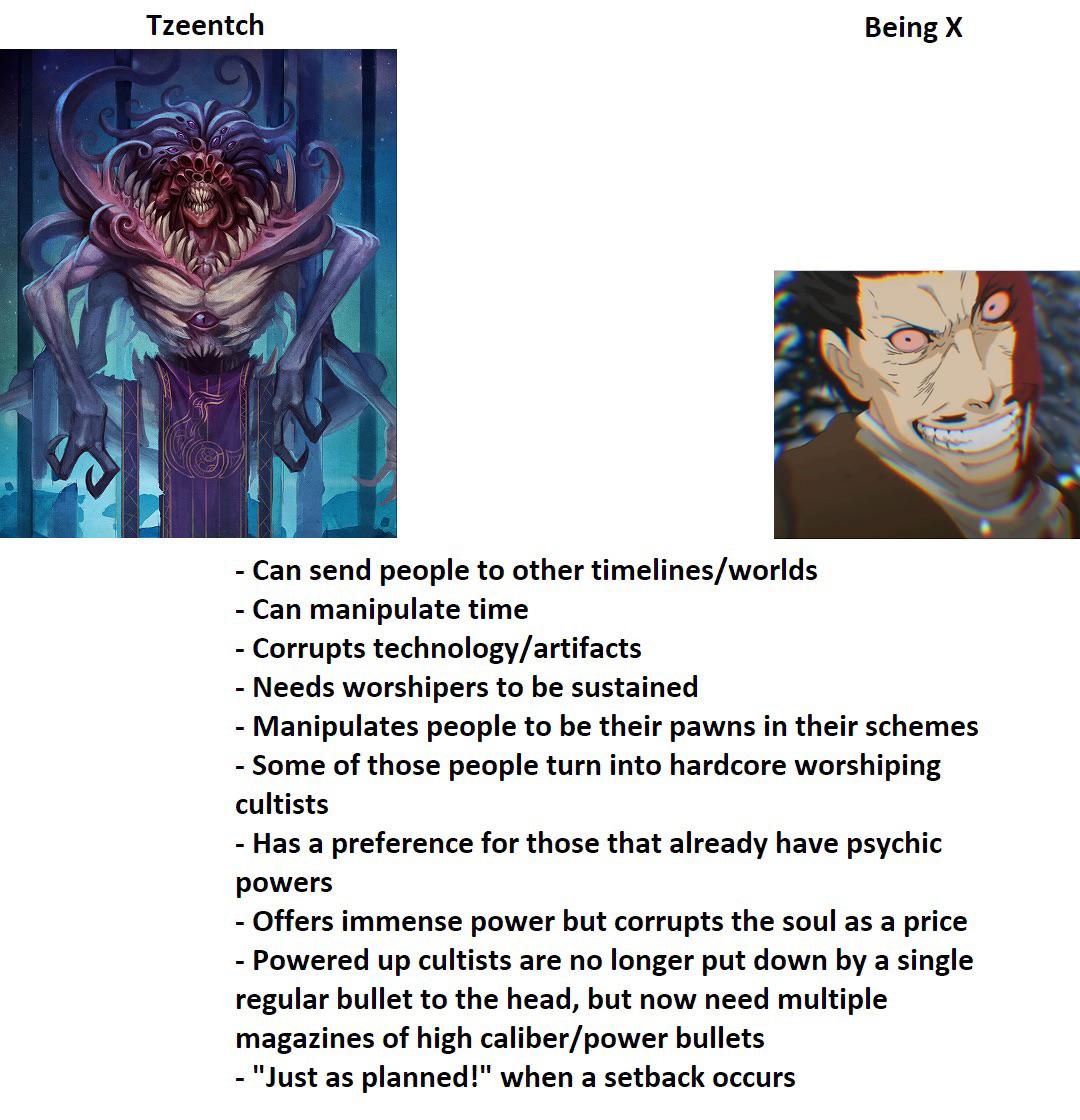 False gods | Scrolller