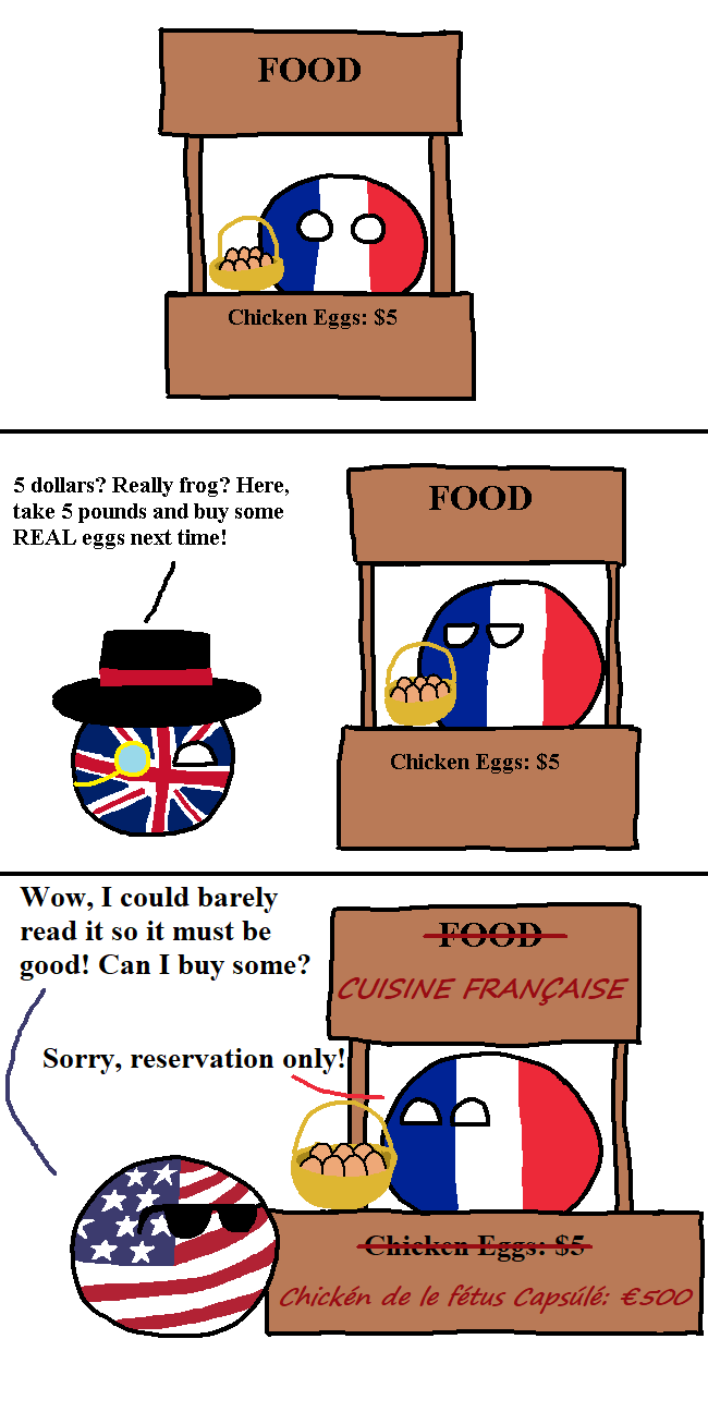 Fancy Food | Scrolller