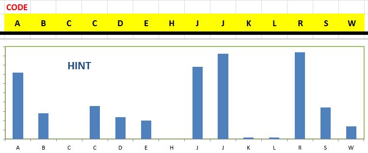 Father died, leaving this code behind. Can anyone help decipher? | Scrolller