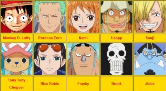 Favorite straw hats | Scrolller