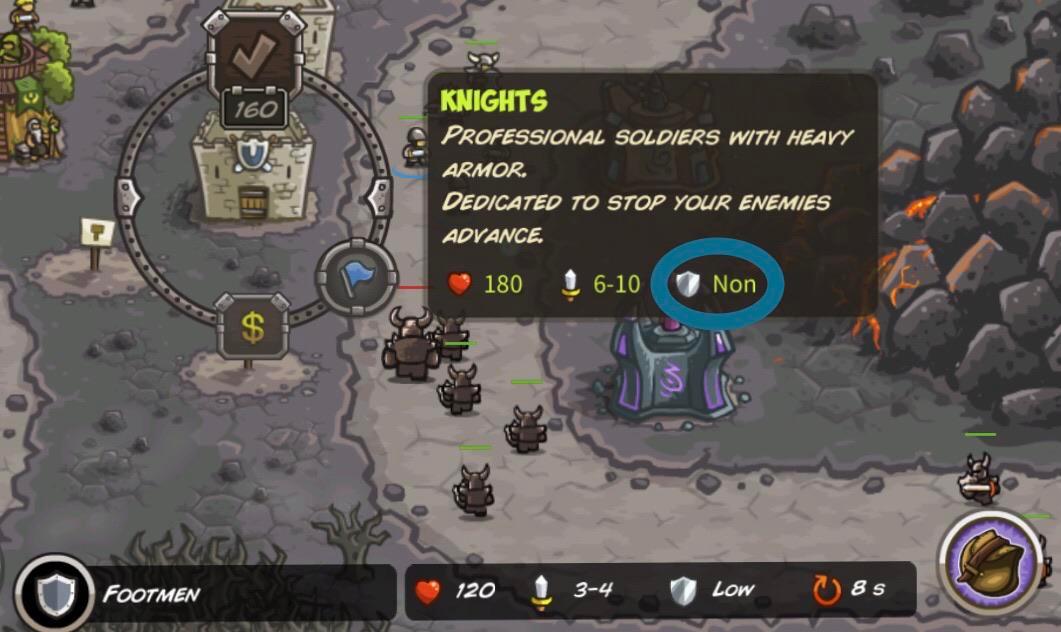 Fearless Knights don't need armors | Scrolller