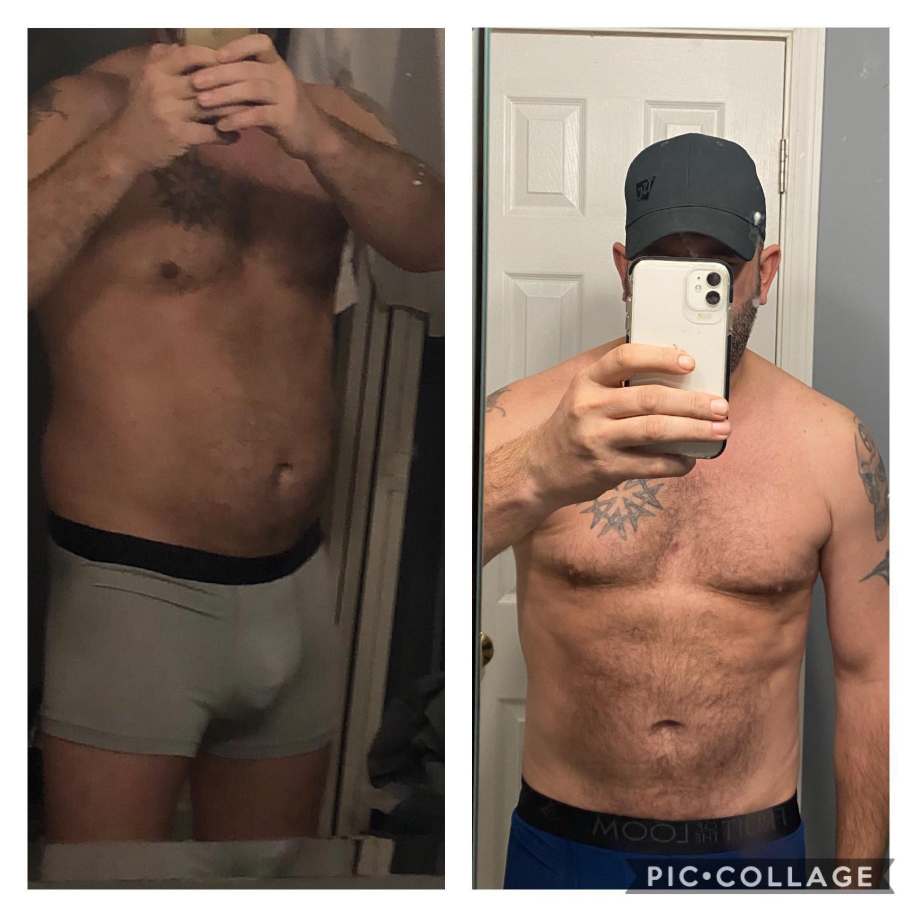 Feeling good about my progress. | Scrolller