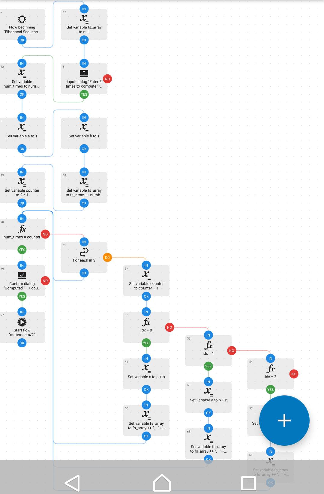 Fibonacci String | Scrolller