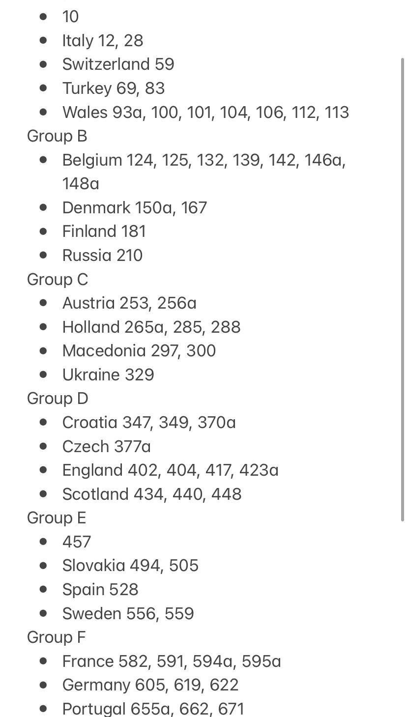 Final need list! Nearly complete | Scrolller