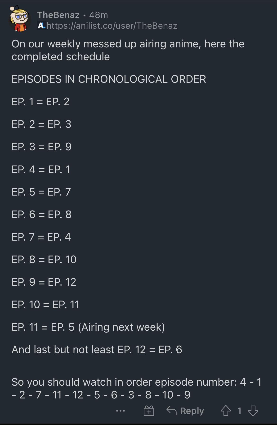 Final Schedule Update! | Scrolller