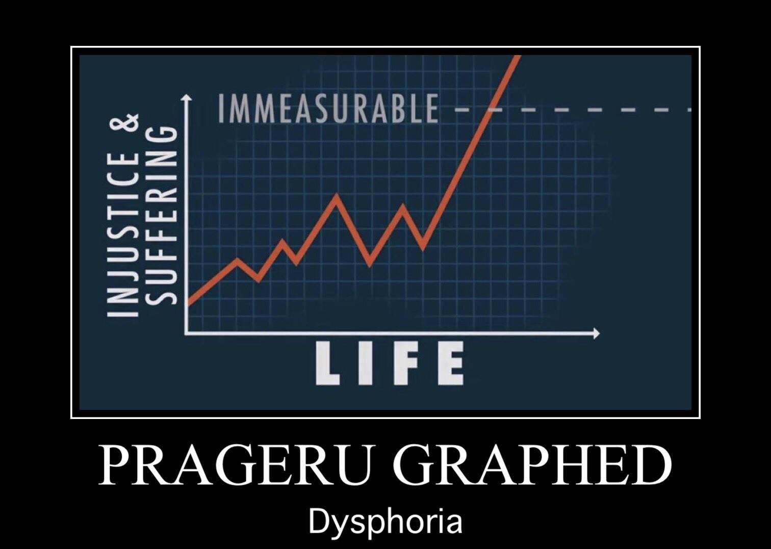 Finally, an accurate measurement | Scrolller