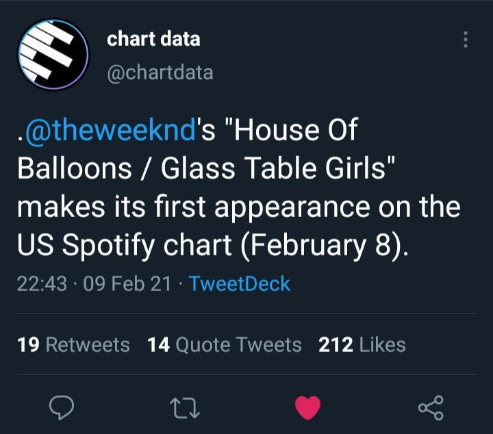 Finally getting recognition it deserves!! 🖤 | Scrolller