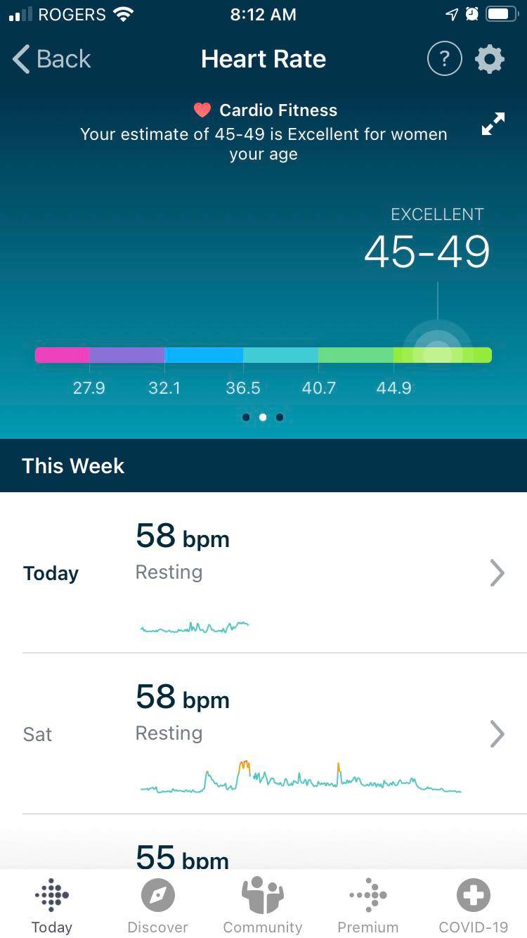 Finally, I am excellent! | Scrolller