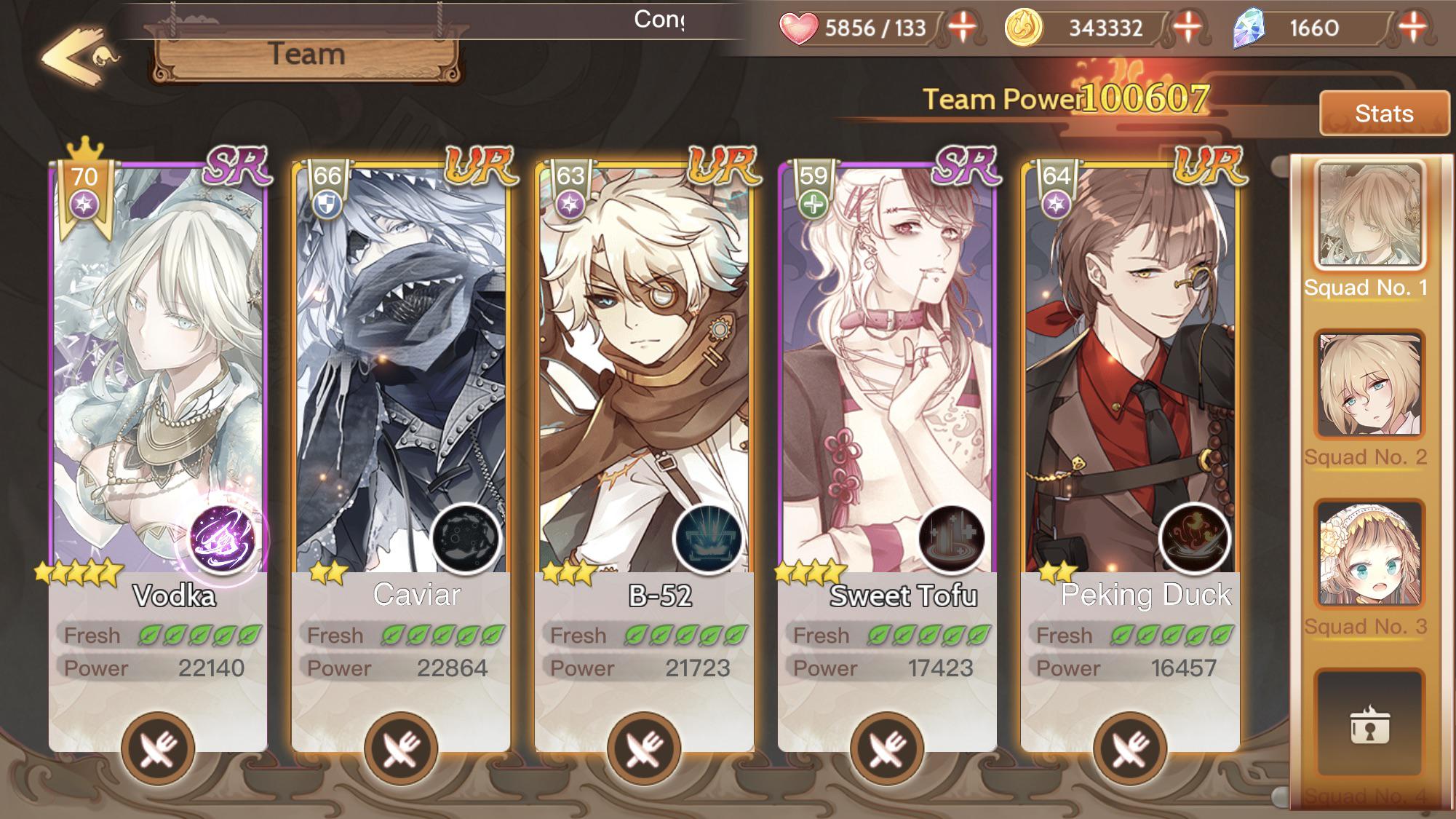 Finally, my team reached 100K power | Scrolller