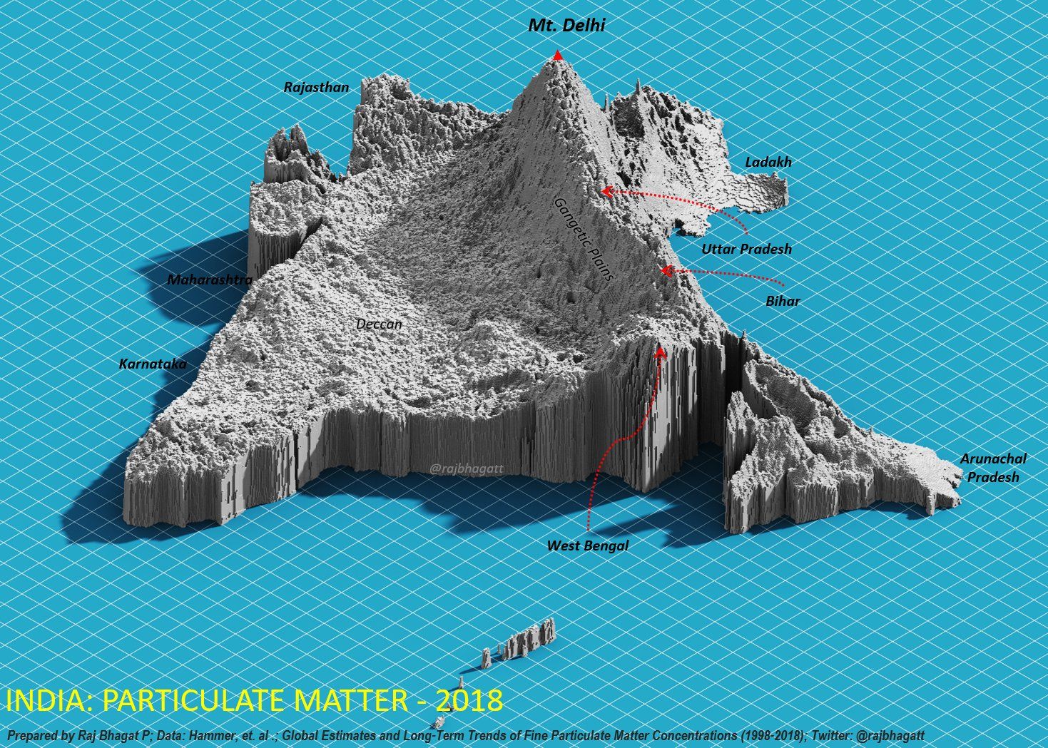 Fine Particulate Matter Air Pollution in India | Scrolller