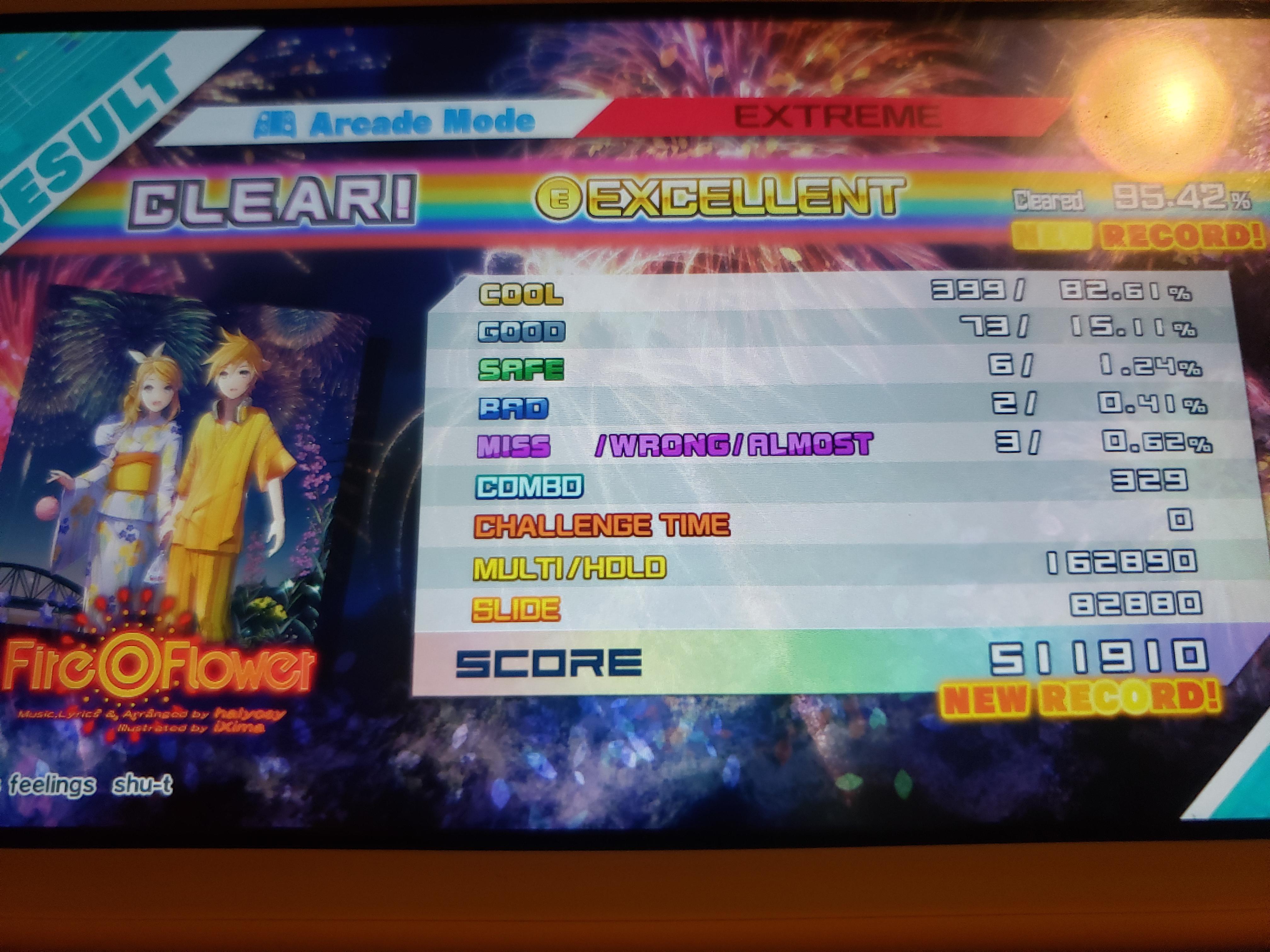 First excellent on extreme! | Scrolller