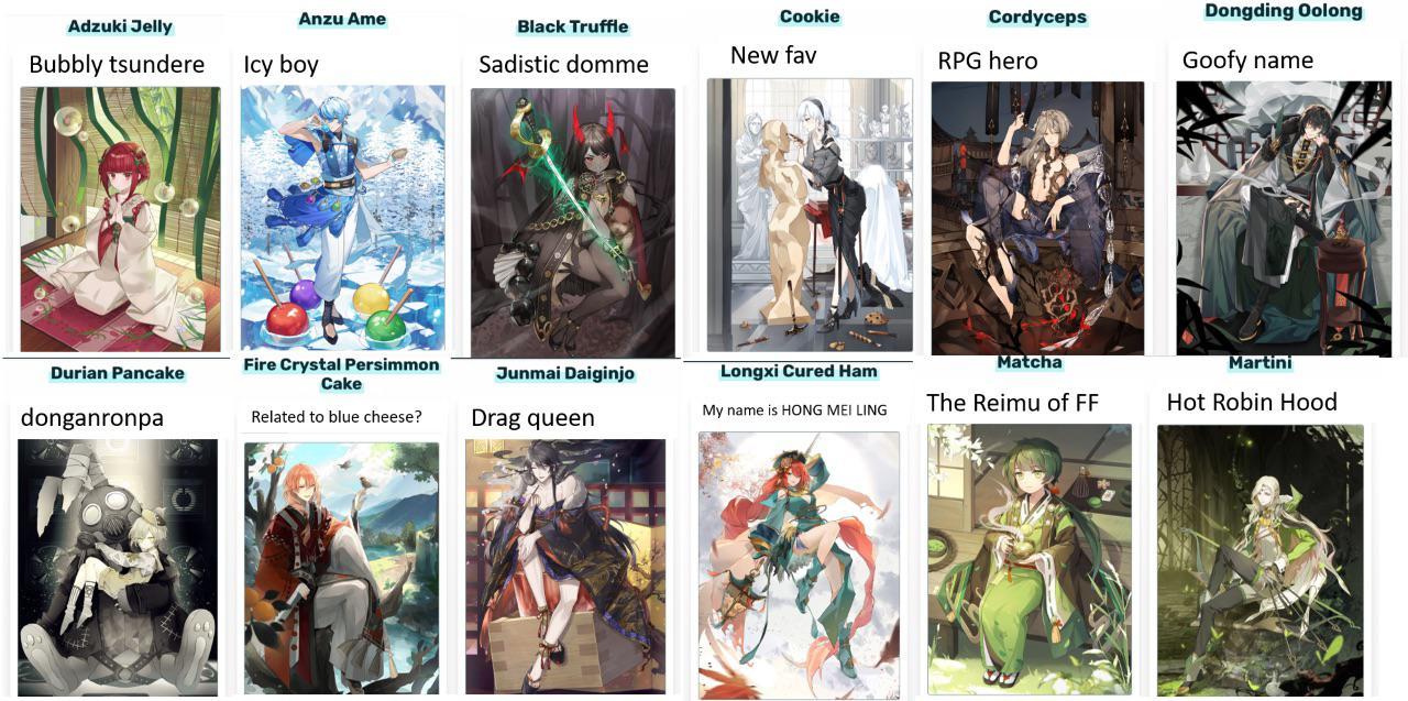 First Inpressions on Unreleased (global) Food Souls Part 1 | Scrolller