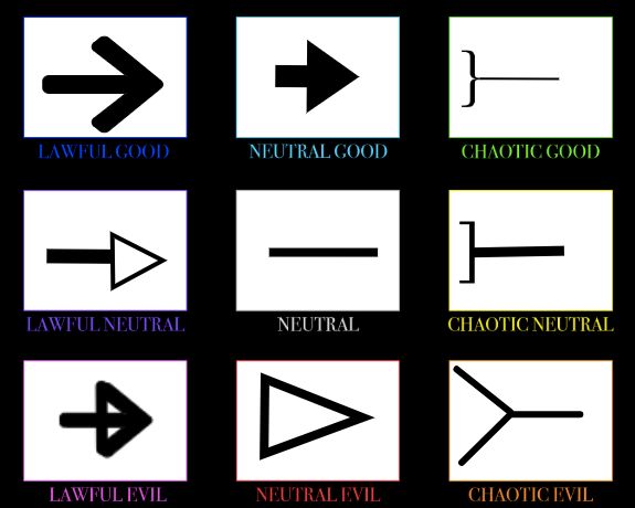 Flow Chart Arrow Indicators | Scrolller