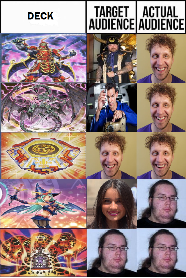 [Fluff] Is this accurate? | Scrolller