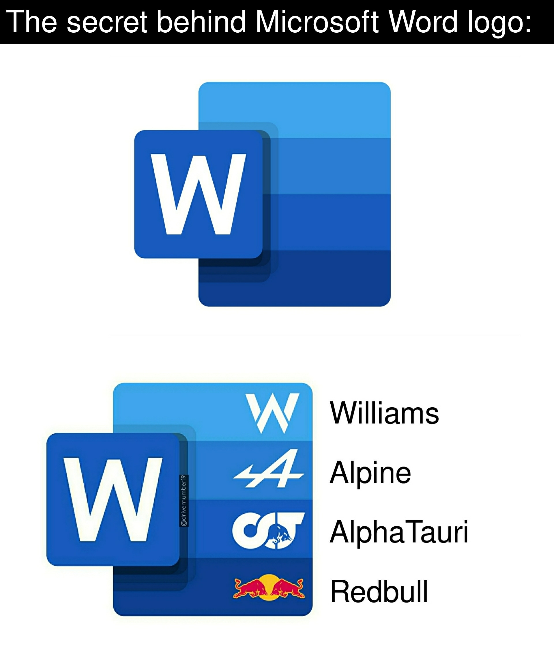 Formula Word | Scrolller