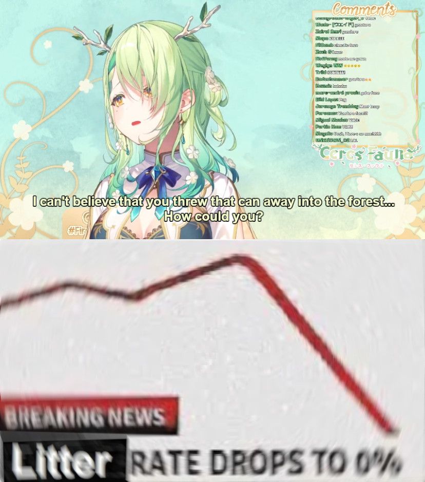 fresh Fauna meme | Scrolller