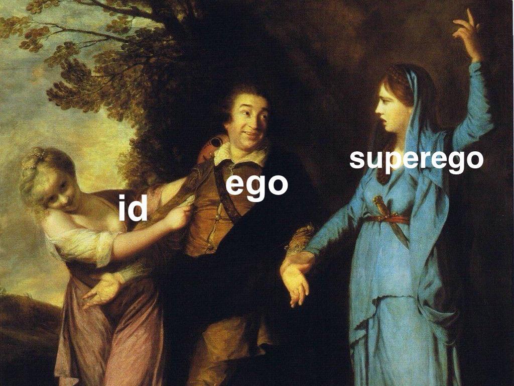 Freudian Structural Model of Psyche | Scrolller