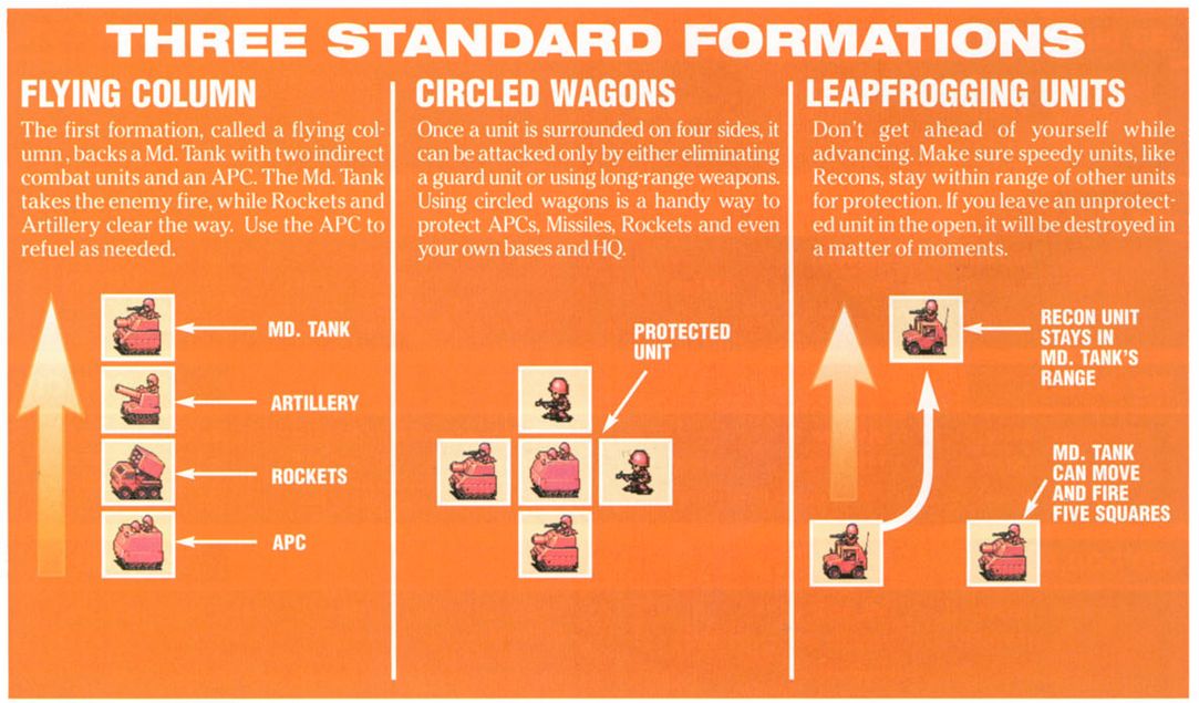 From the official AW1 strategy guide: EXPERT UNIT FORMATIONS | Scrolller