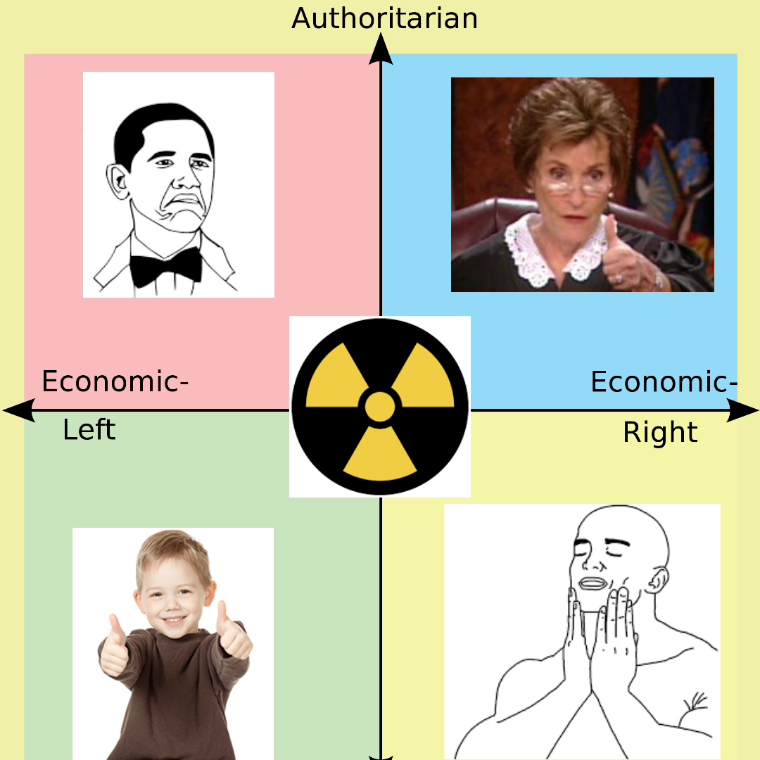 Full compass unity, apparently | Scrolller