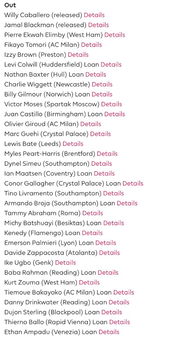 Full list of Departures in the Summer Window of 2021: | Scrolller