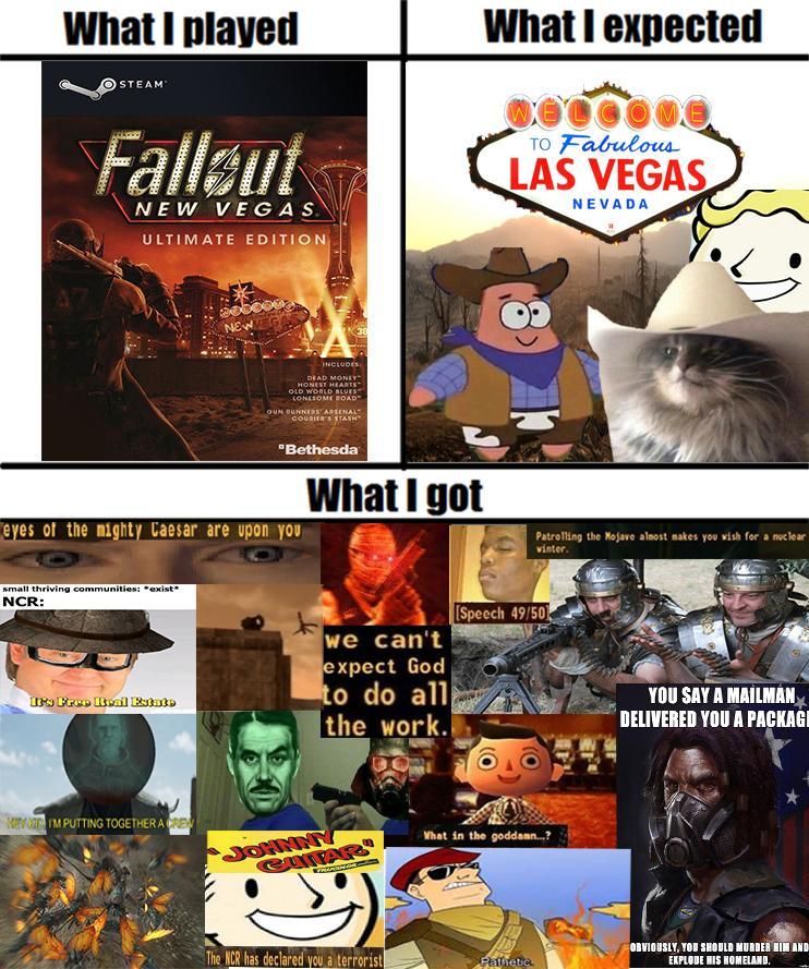 Fun Experience | Scrolller