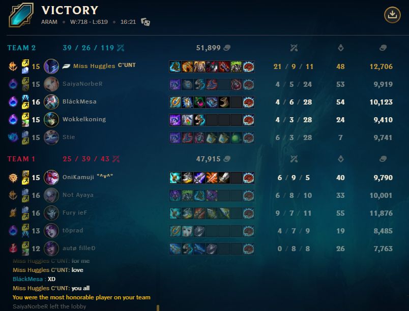 Funnest ARAM team comp I've had! Beware the Nocturne + 4 supports | Scrolller