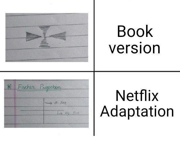 FuNnY FiSchEr PrOjeCtioN | Scrolller