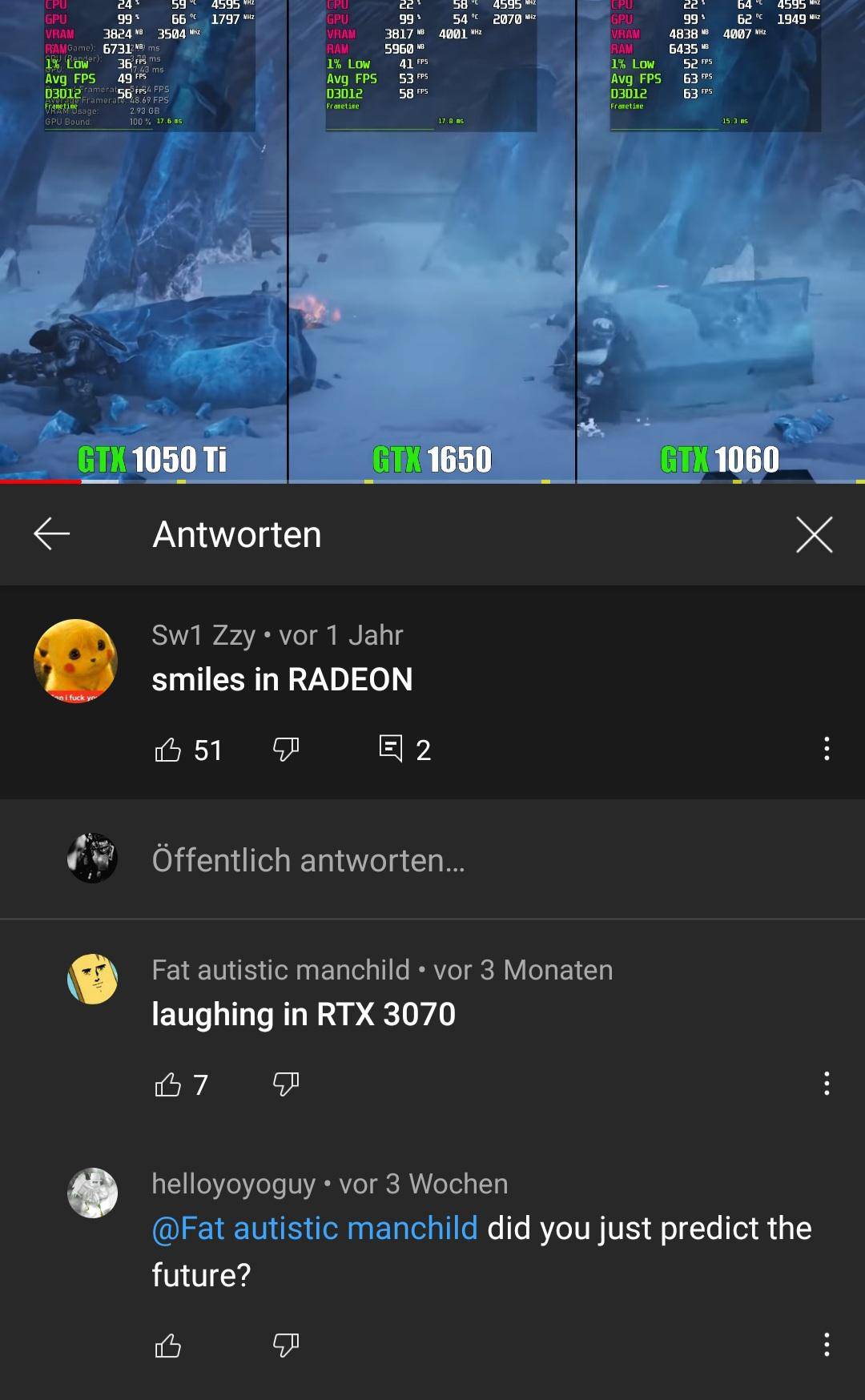 Future Prediction | Scrolller