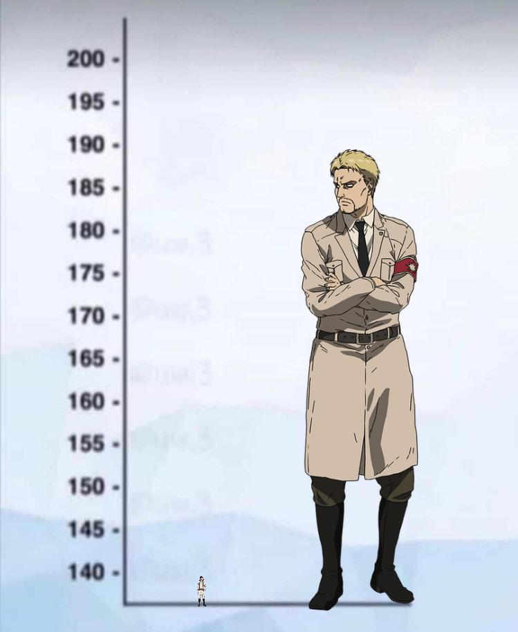 gabi and reiner height comparison: a very needed one. | Scrolller