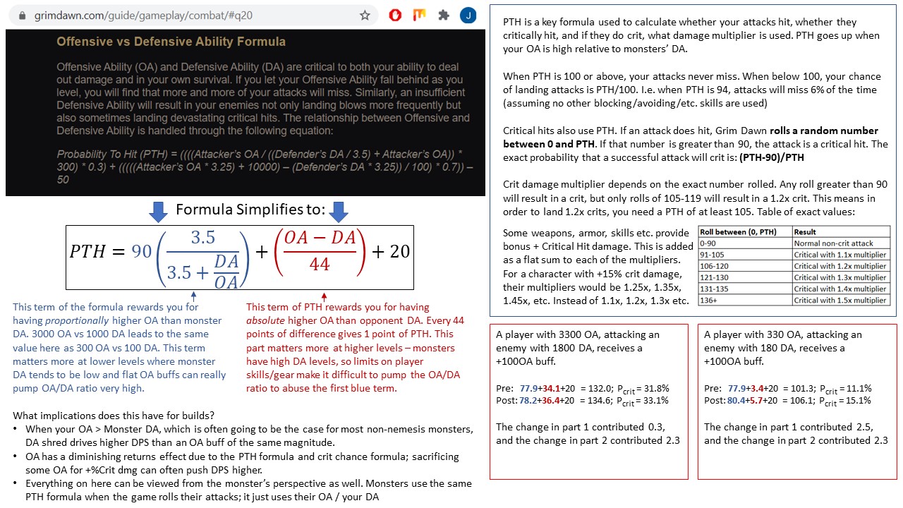 Game Mechanics 1-pager - Offensive & Defensive Ability and Critical Hit Formulas | Scrolller