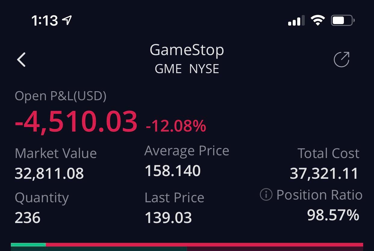 GameStop $37K YOLO | Scrolller