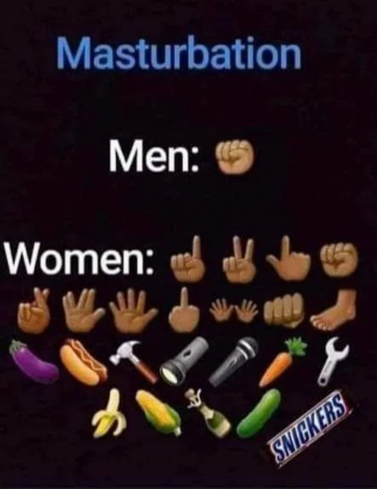 Gender Fap Emoji | Scrolller