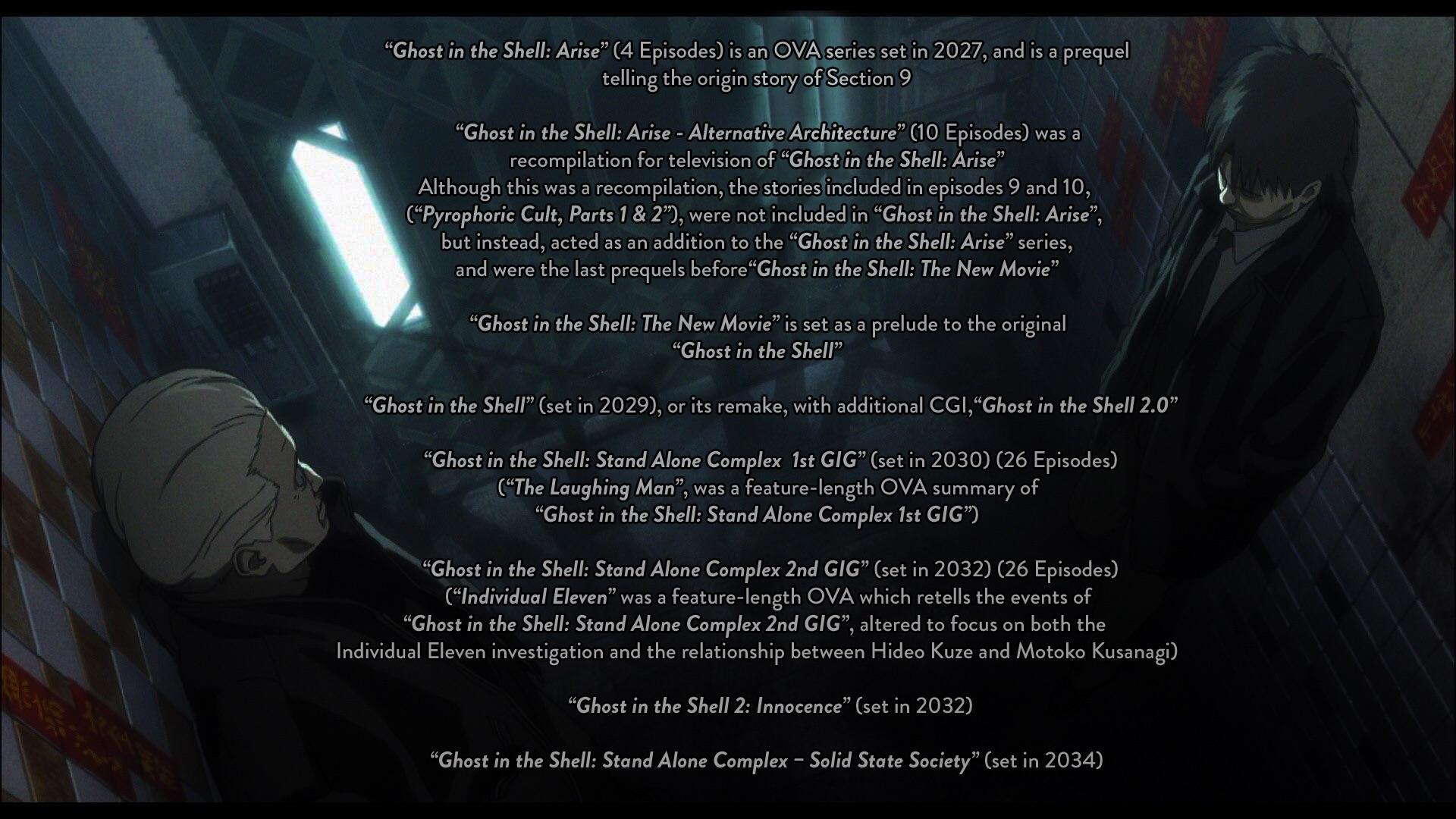 Ghost in the Shell Chronological Timeline, created with CS5. (Exact ...