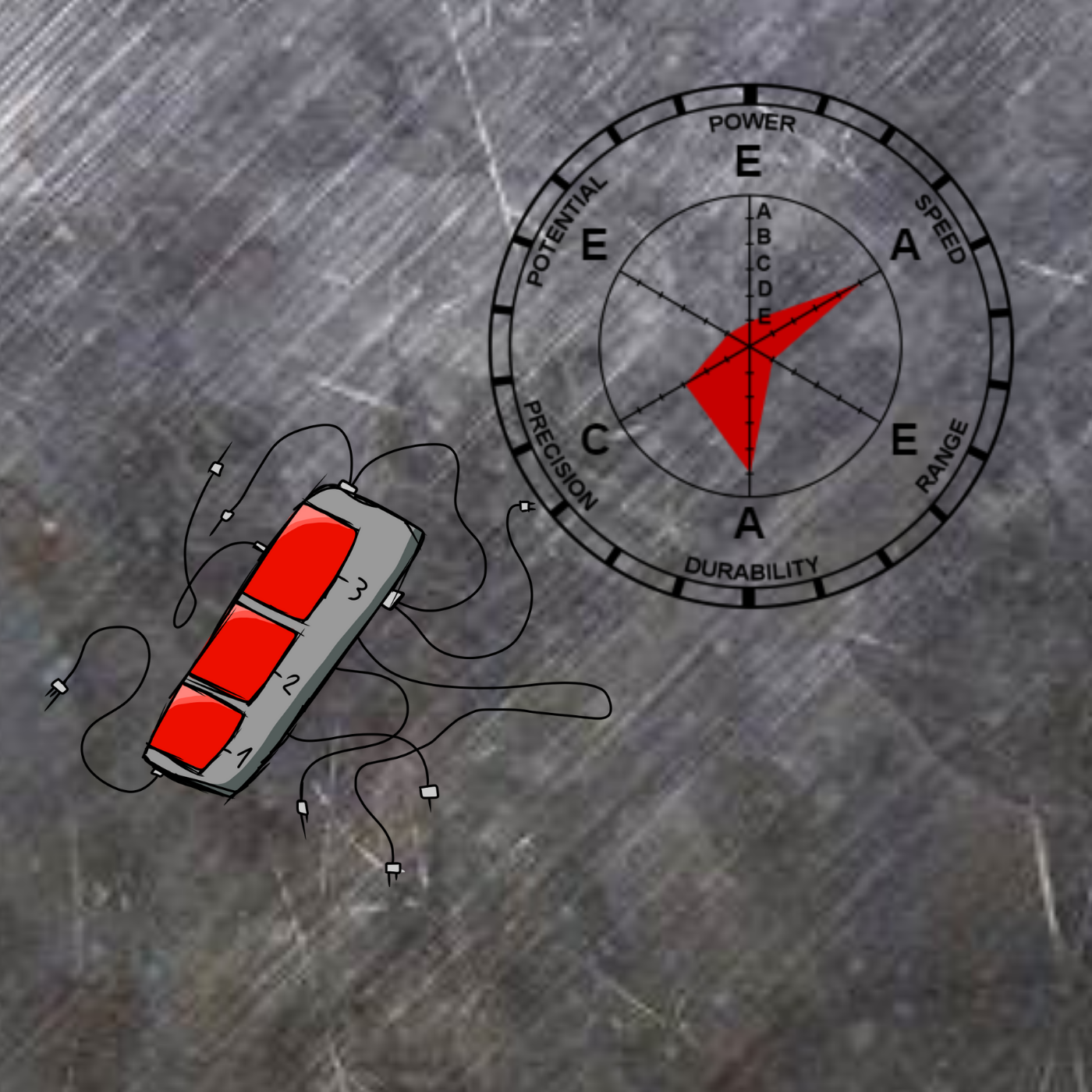 Giant Of The Skies, basic information in comments | Scrolller