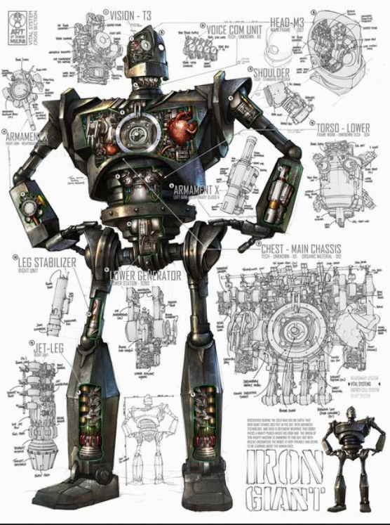 Giant robots are more technically advanced than mere tanks | Scrolller
