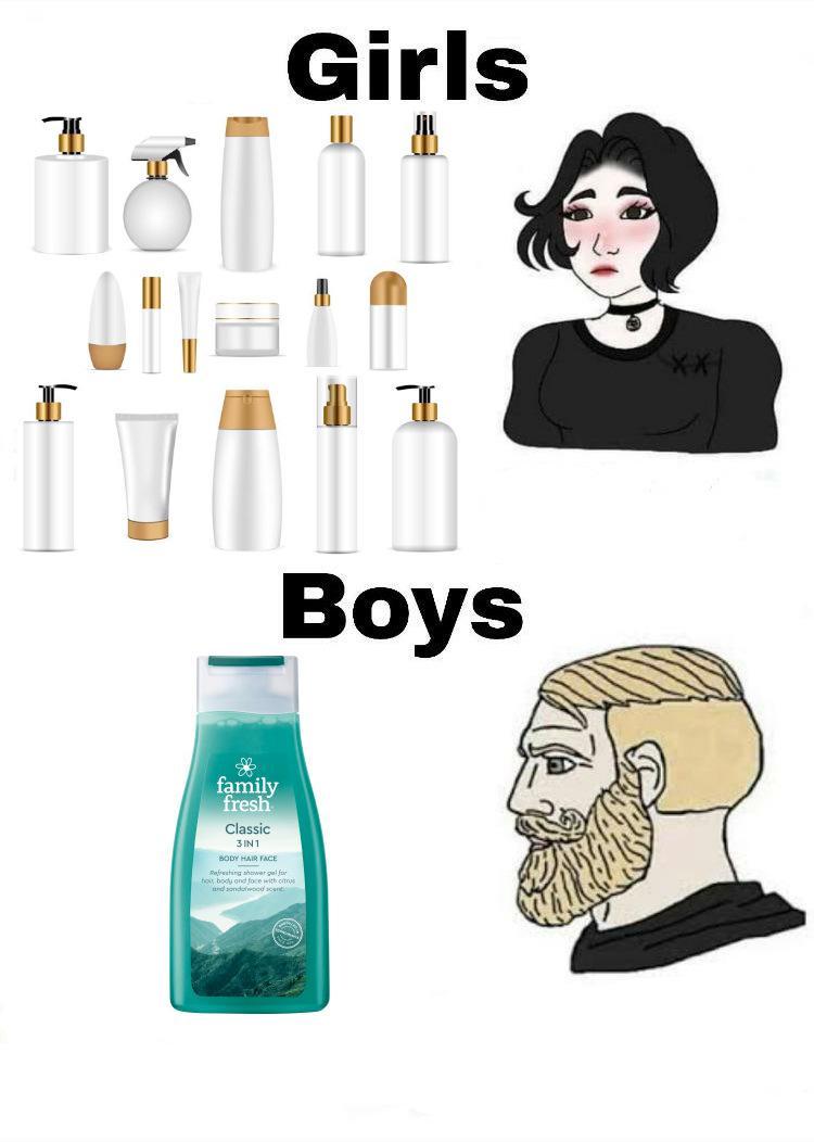 Girls and boys grooming: body, hair, face. | Scrolller