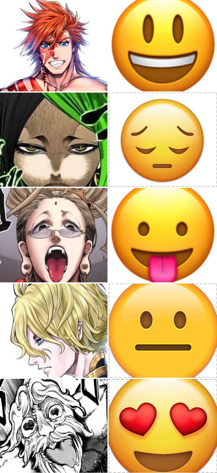 Gods emoji same energy | Scrolller