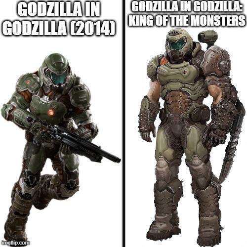 Godzilla Threat Level: Maximum | Scrolller