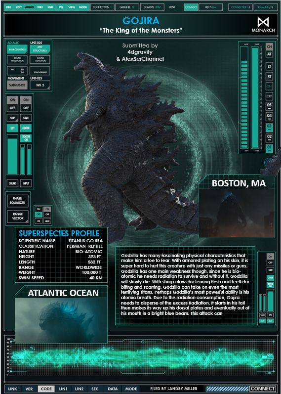 Gojira Profile | Scrolller