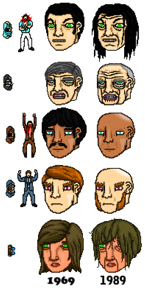 Good ol' days | Scrolller