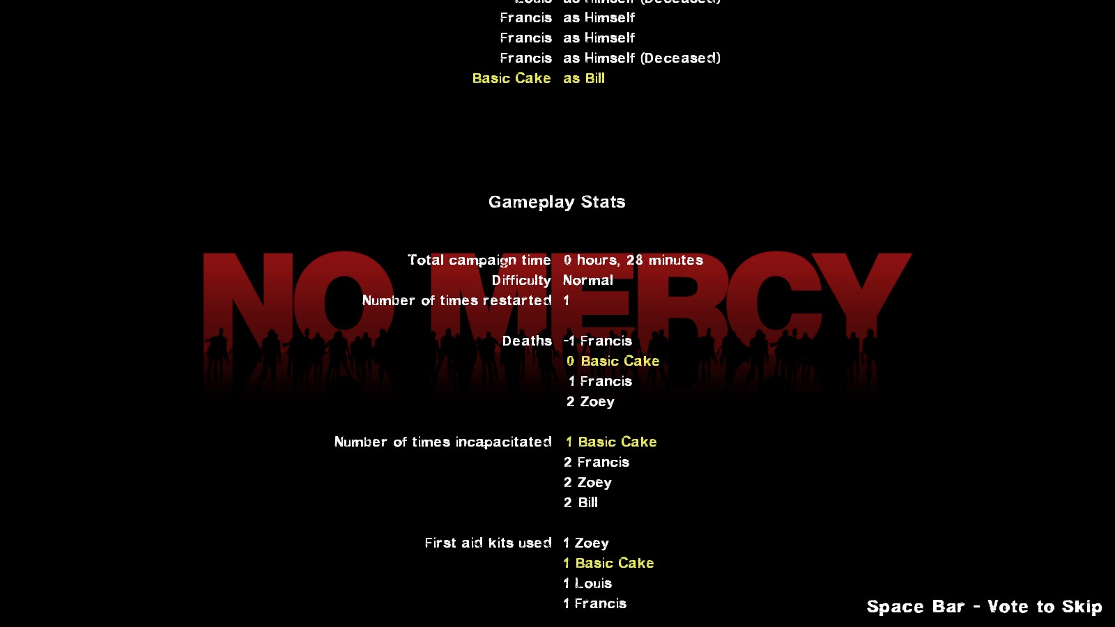 "Good thing im indestructible." | Scrolller