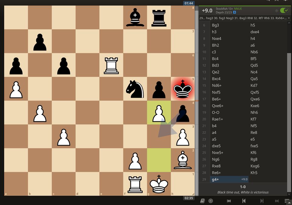 Google En Passant | Scrolller