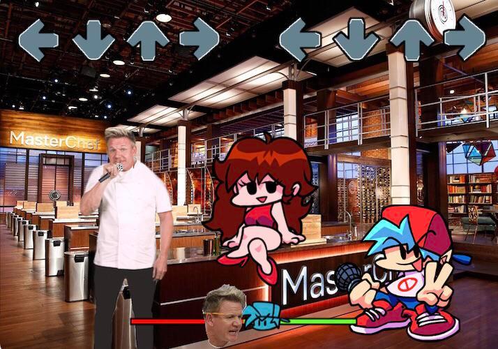 Gordon Ramsay week concept | Scrolller