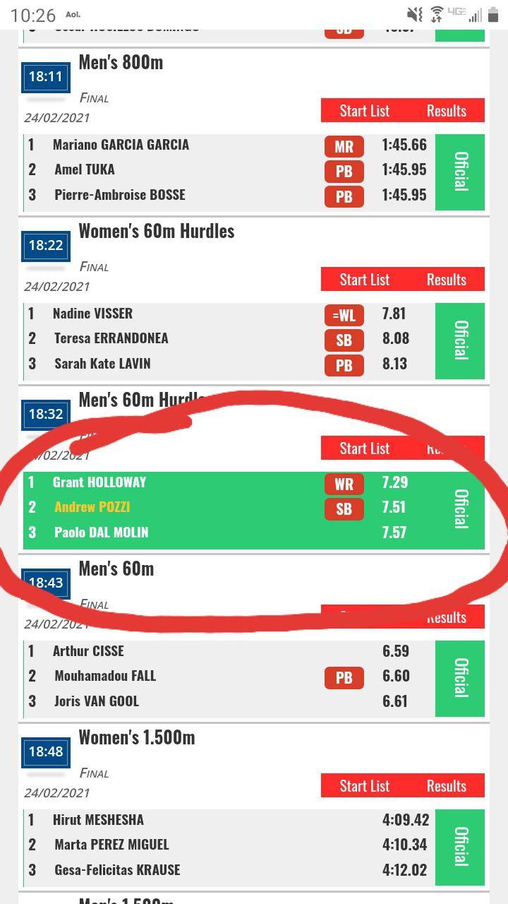 Grant Holloway breaks 60m HH world record. | Scrolller