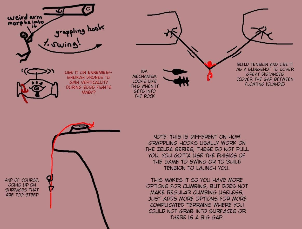 Grappling hook rework ideas for botw2 | Scrolller
