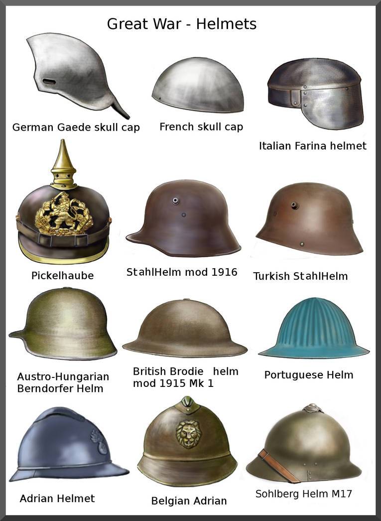 Great War-Helmets | Scrolller