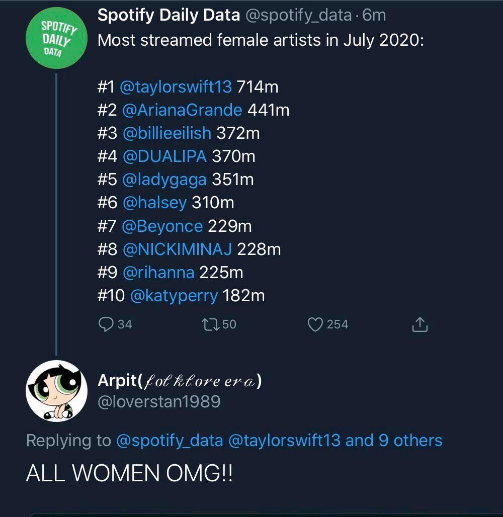 Groundbreaking Achievement | Scrolller